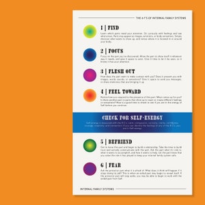 IFS 6 F's of Internal Family Systems Poster (2) Printable Digital ...