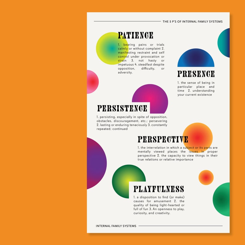 IFS 5 P's of Self Leadership (2) Printable Digital Downloads - Etsy