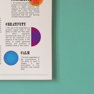 IFS 8 C's of Self Leadership Poster Digital Download Printable Poster ...