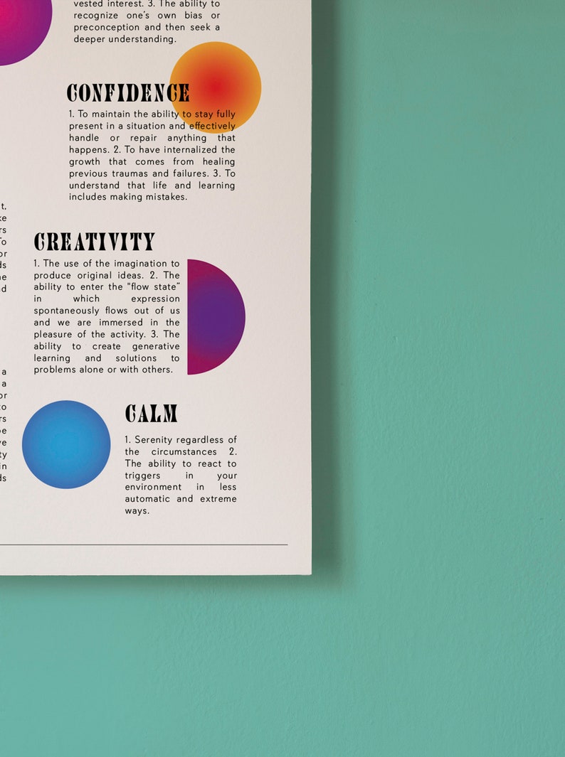 IFS 8 C's of Self Leadership Poster Digital Download Printable Poster ...