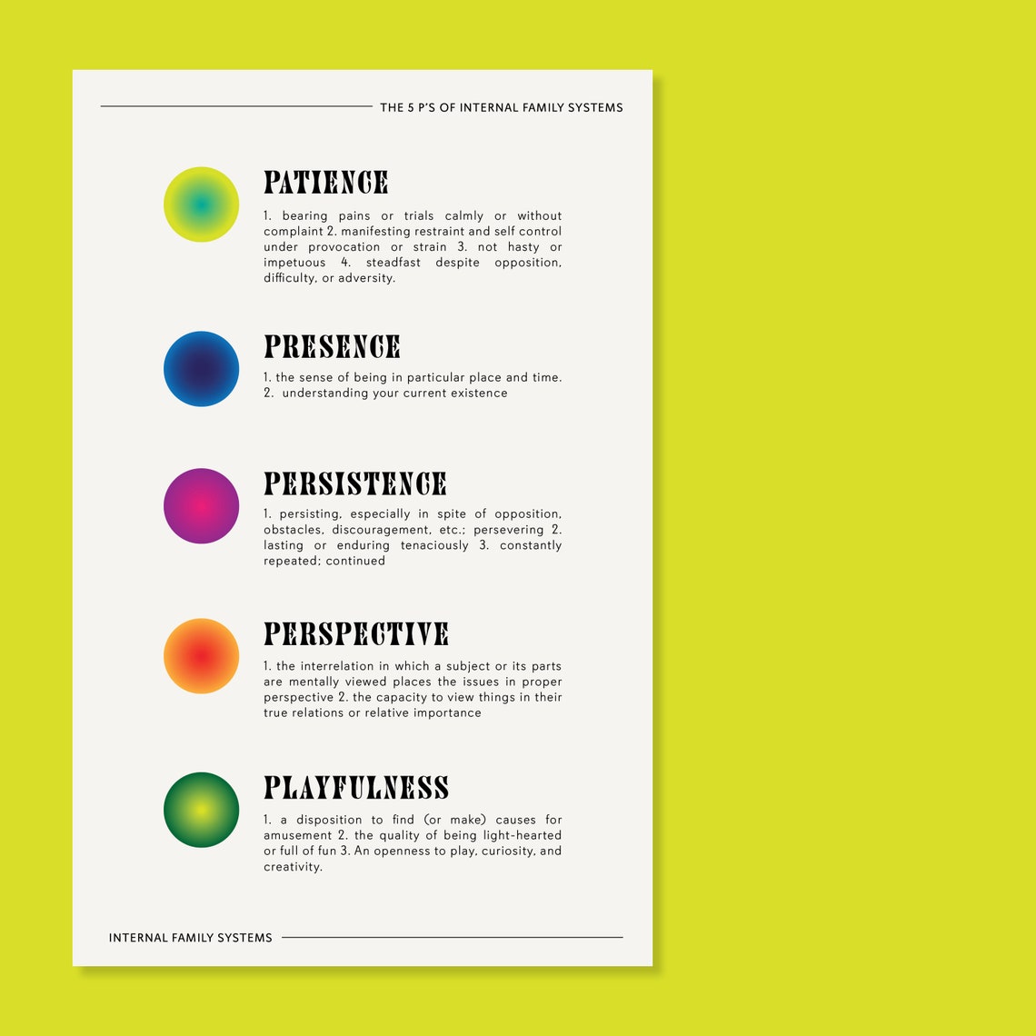 IFS Poster Bundle 8c's 5p's 6f's Self Leadership Digital Download ...