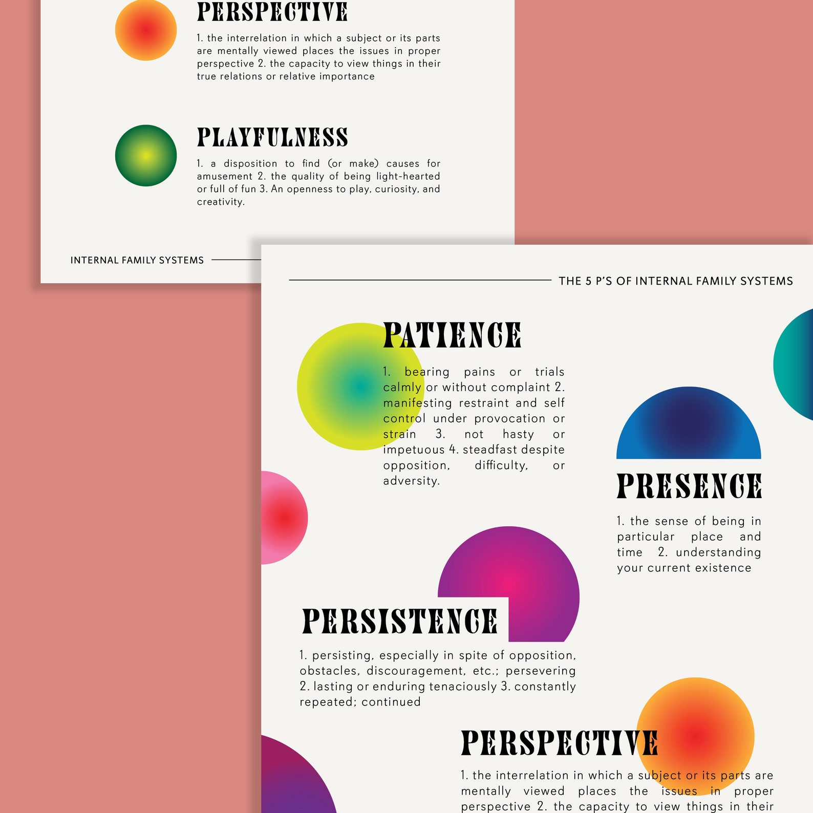 IFS 5 P's of Self Leadership (2) Printable Digital Downloads - Etsy