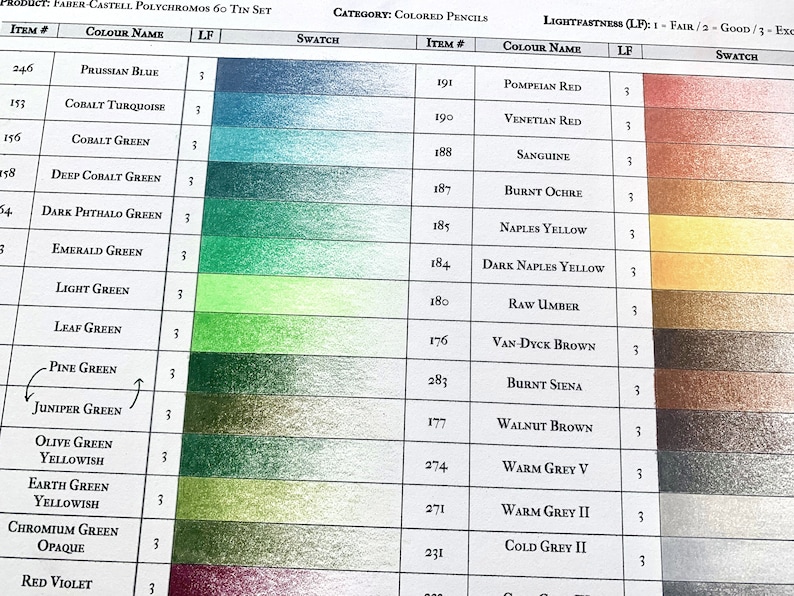 Faber-castell Polychromos Pencil Set of 60 (from Tin Set) - Digital ...