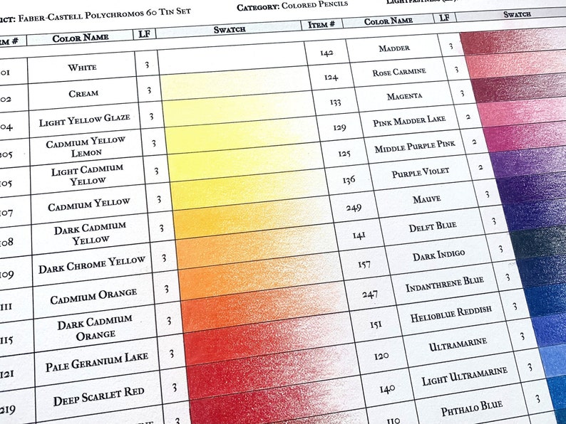 Faber-castell Polychromos Pencil Set of 60 (from Tin Set) - Digital ...