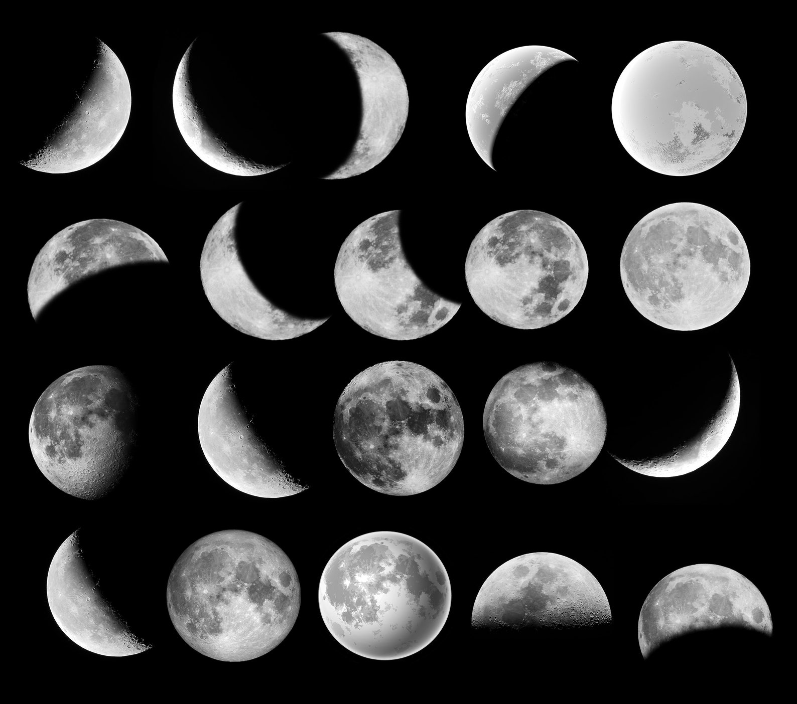 Moon Phases Clipart Rainbow Colors Moon Clip Art Graphics - Etsy