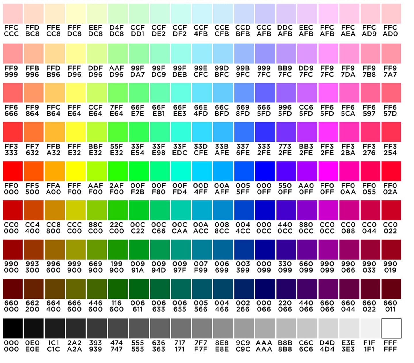 Digital Wedding Monogram Wedding Logo Custom Wedding | Etsy