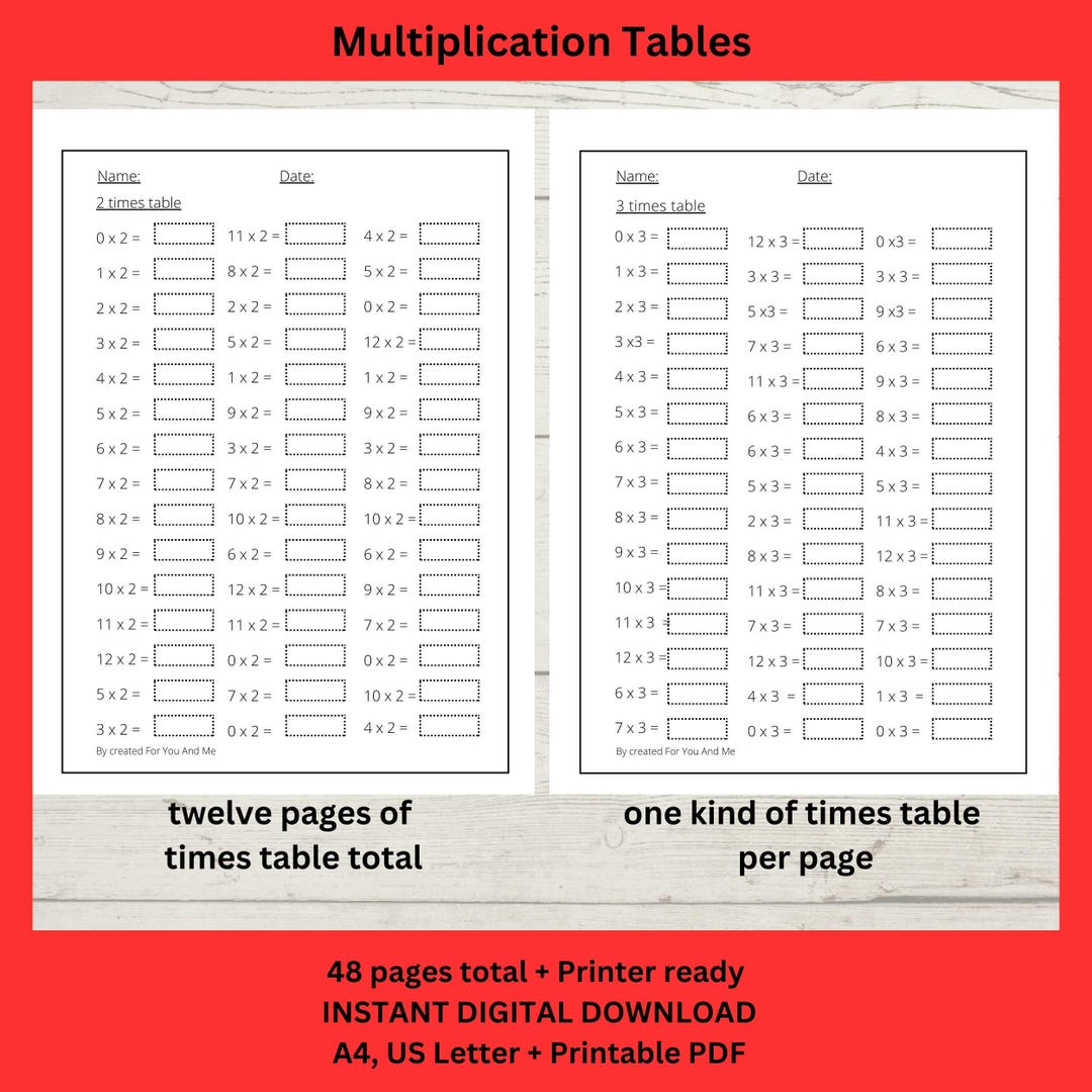 Multiplication Times Table, Instant Digital Download File, Home ...