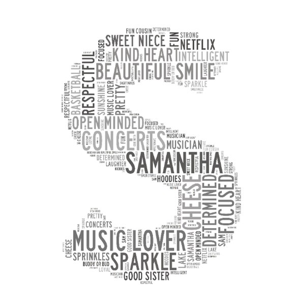 Wordle on the Wall - Etsy