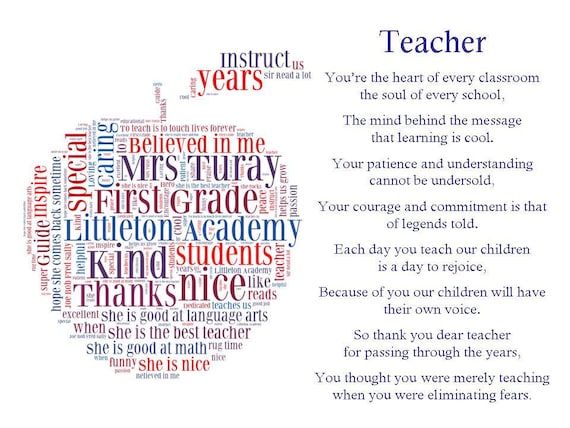 Language Arts Wordle