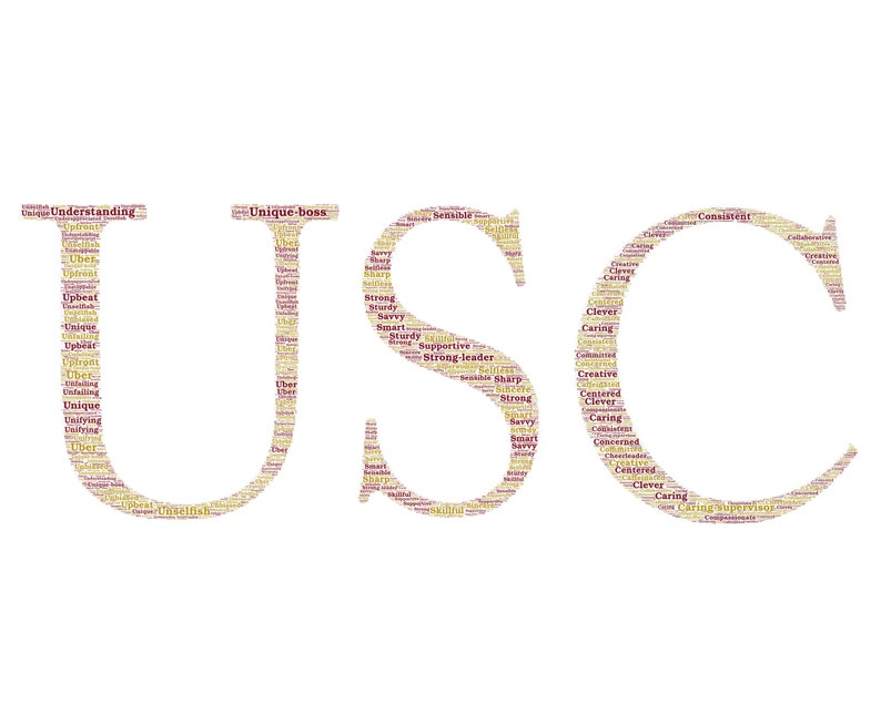 Custom Word Art State College Travel Memories Moving Gift Printable - Etsy