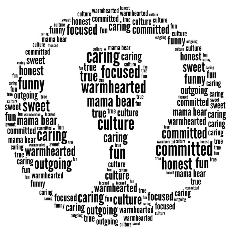 Tree Word Art - Etsy