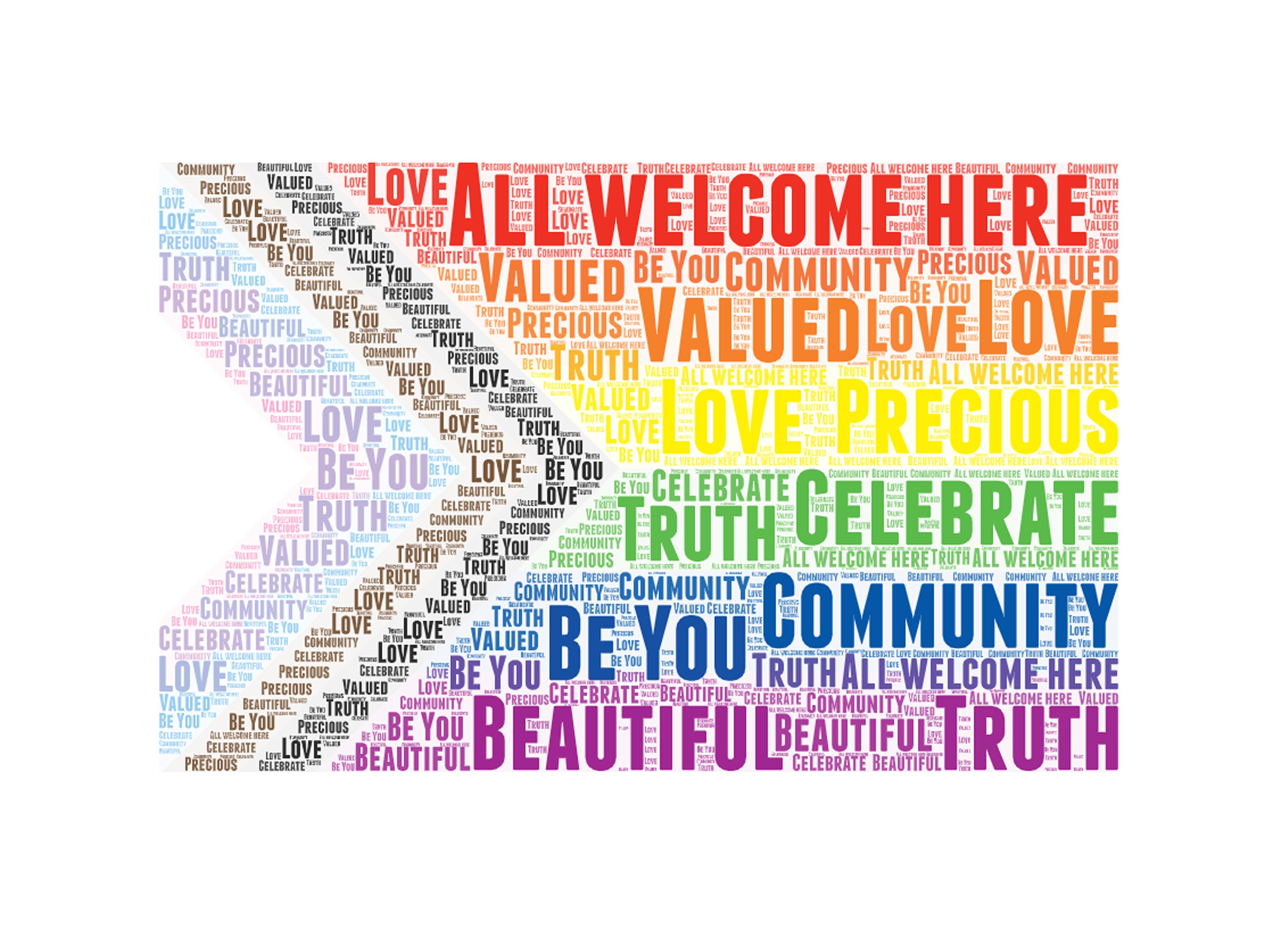PRIDE LBGTQ Word Collage Wordle Word Cloud Custom - Etsy