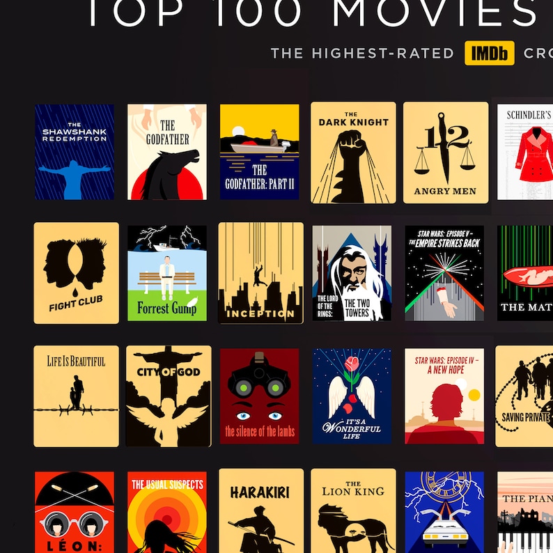 Imdb Top 100 Movies Scratch off Poster Officially Licensed - Etsy