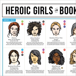 Girls in Books Poster: Heroic Girls in Young Adult Fiction - Inspiring ...