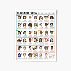 Girls in Books Poster: Heroic Girls in Young Adult Fiction - Inspiring ...