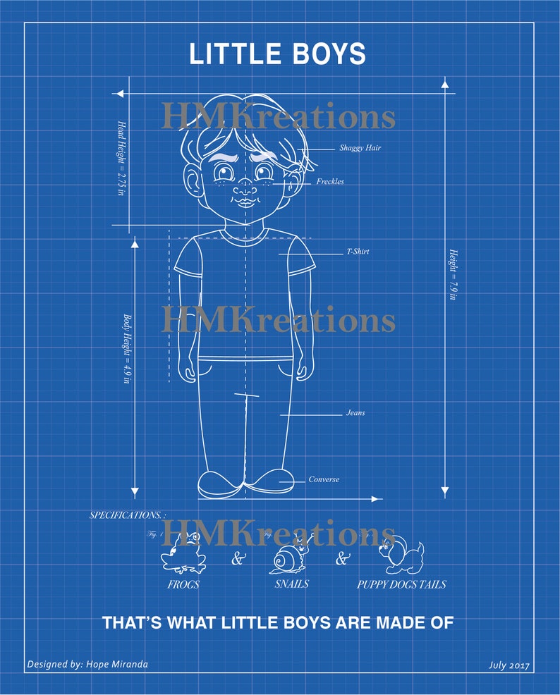 Blueprint What Are Little Boys Made Of Printable Art Nursery | Etsy