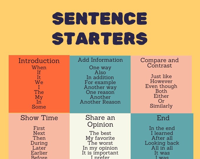 Sentence Starters Learning Resources- Neurodivergent Resources- Simple ...