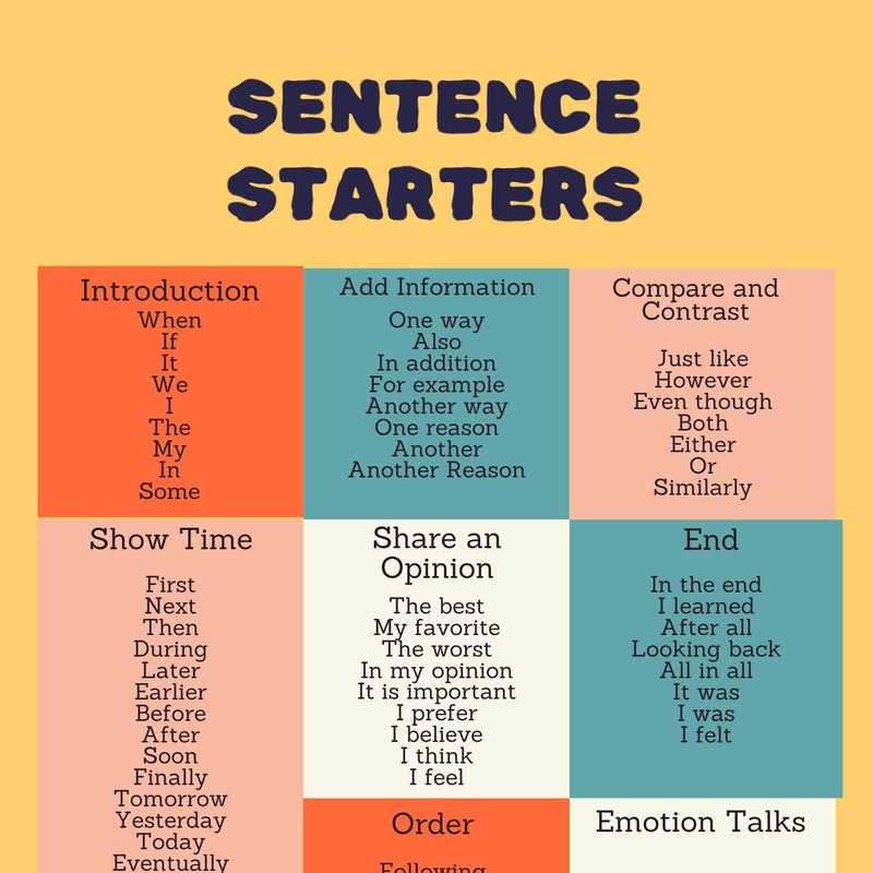 Sentence Starters Poster - Etsy
