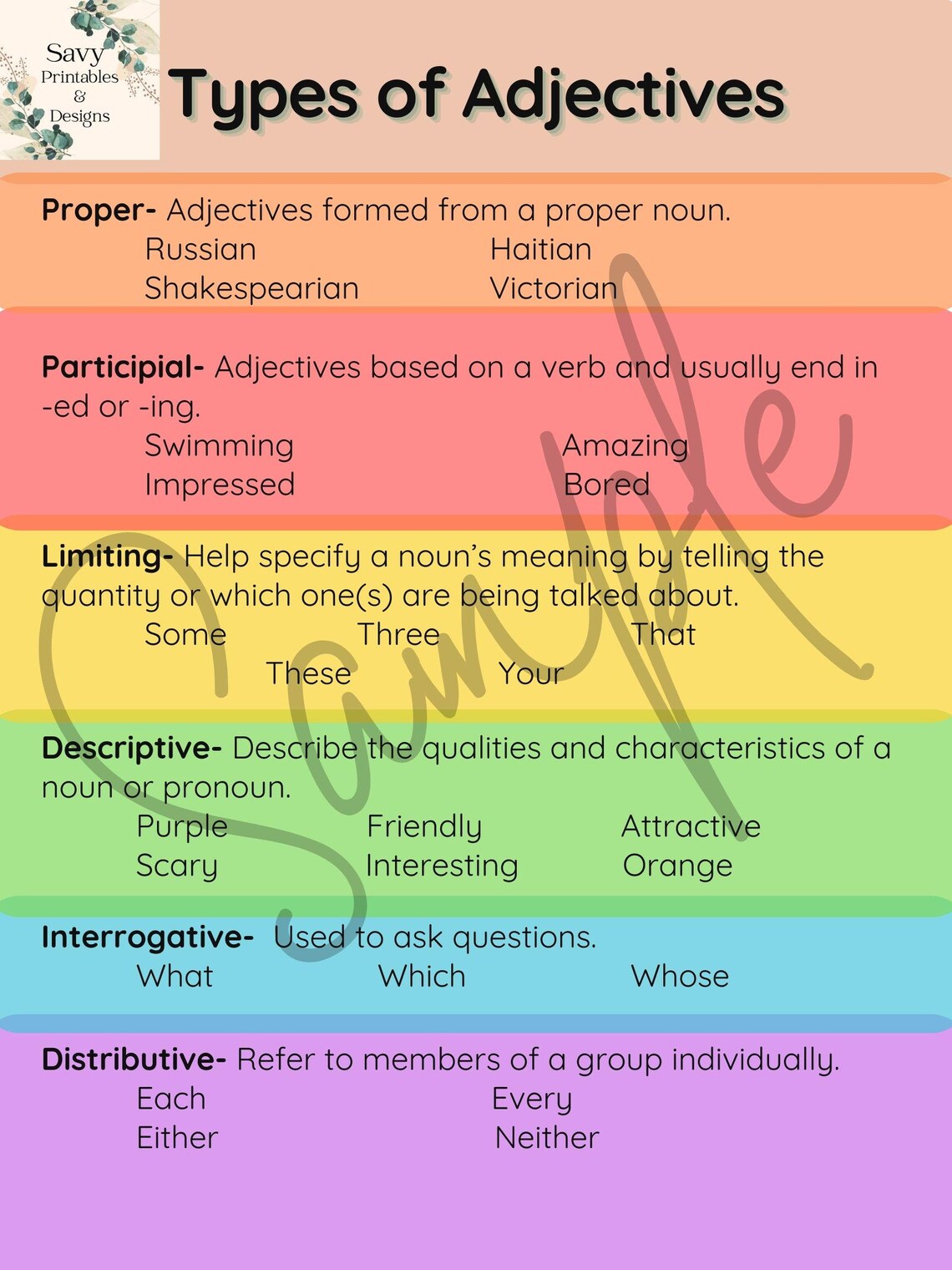 Order of Adjectives, Sensory Adjectives, Types of Adjectives Poster ...