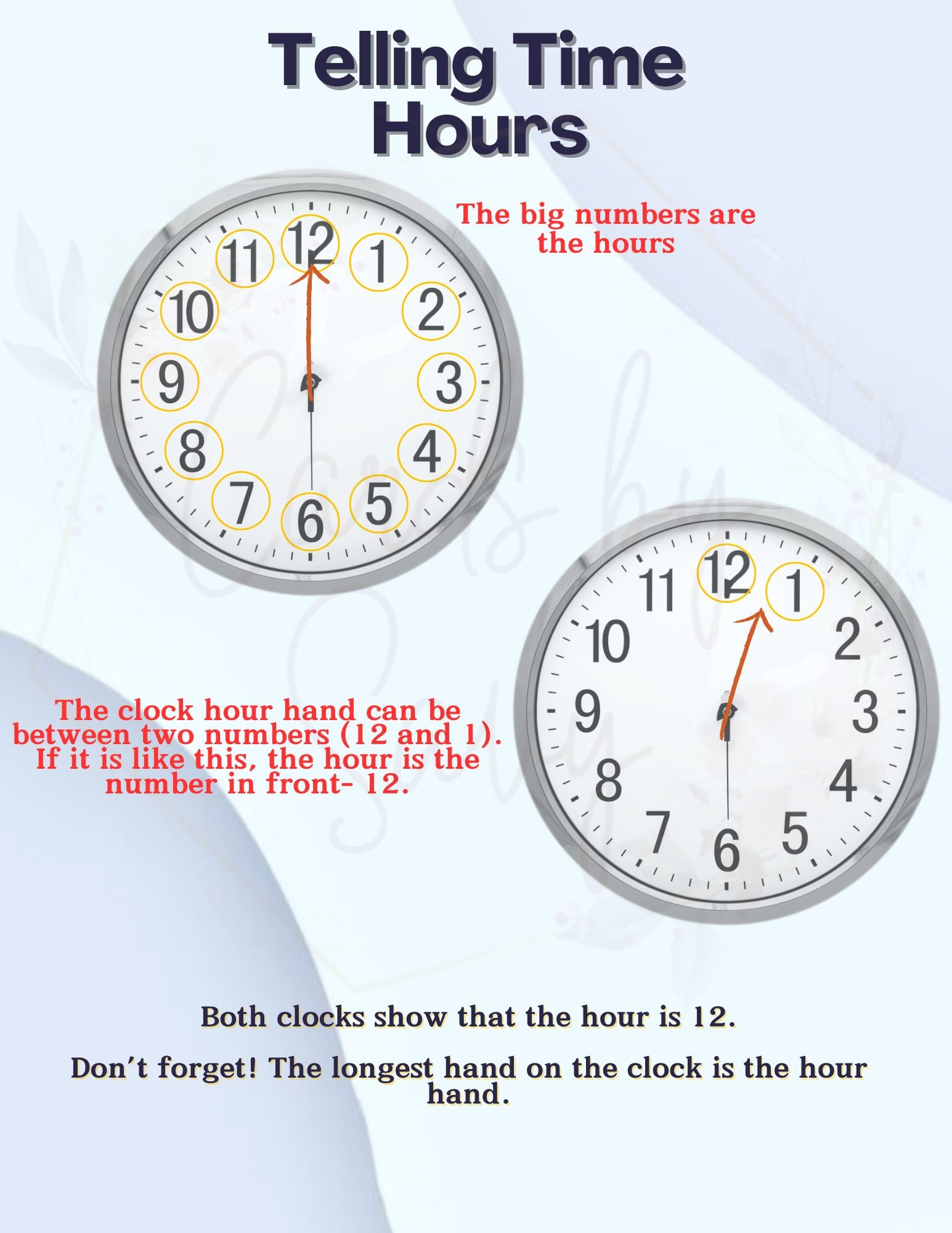 Telling Time Learning Resources- Homeschool, Classroom, Colorful ...