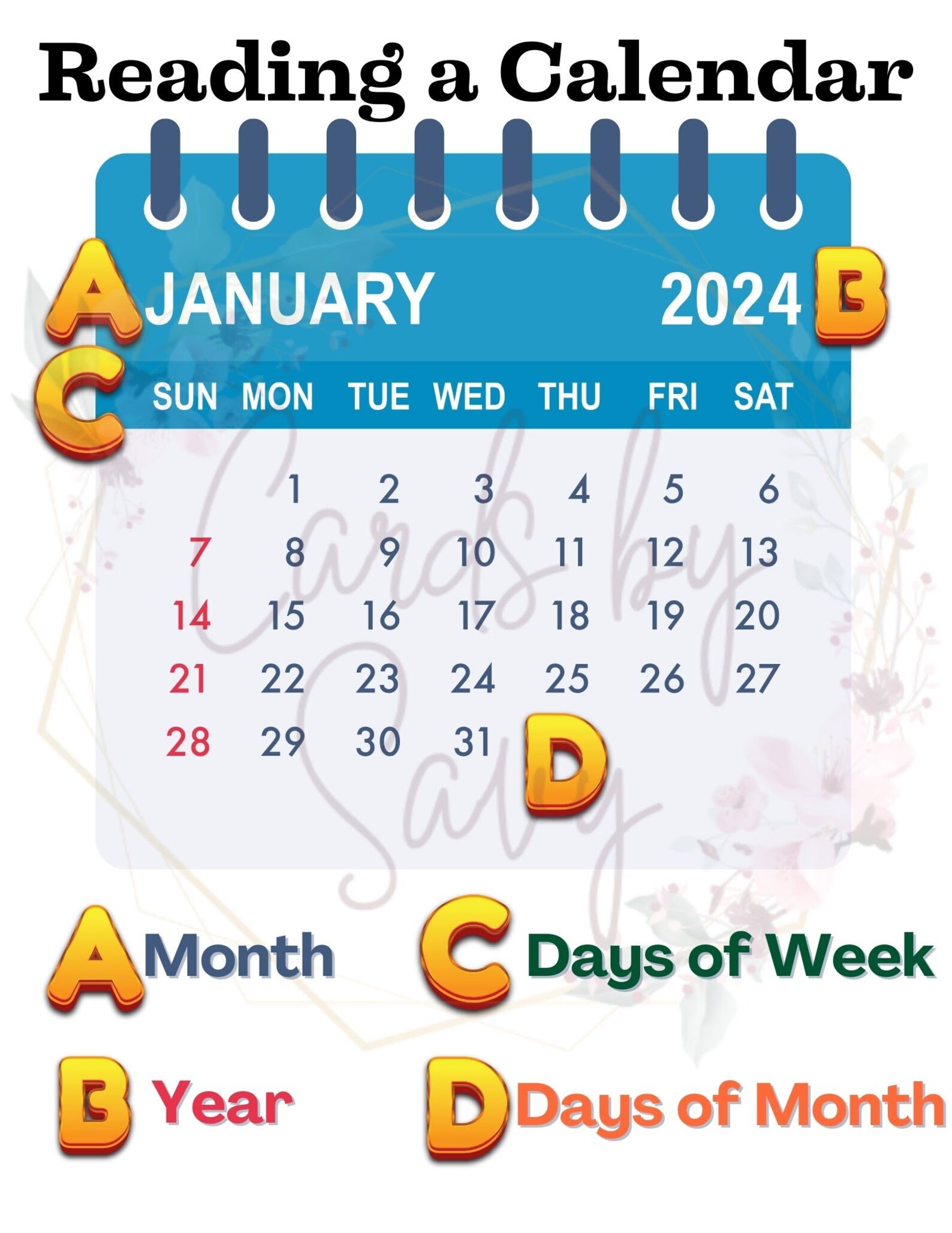 Reading a Calendar Learning Resource, Homeschool, Classroom, Poster ...