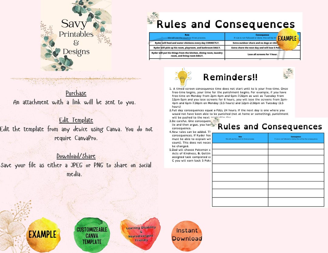 Behavior & Consequence Chart: Parenting Aid, Template, Instant Download ...