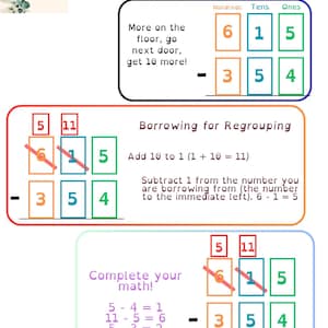 Subtraction With Regrouping: Examples, Guide, Reference, Worksheet ...