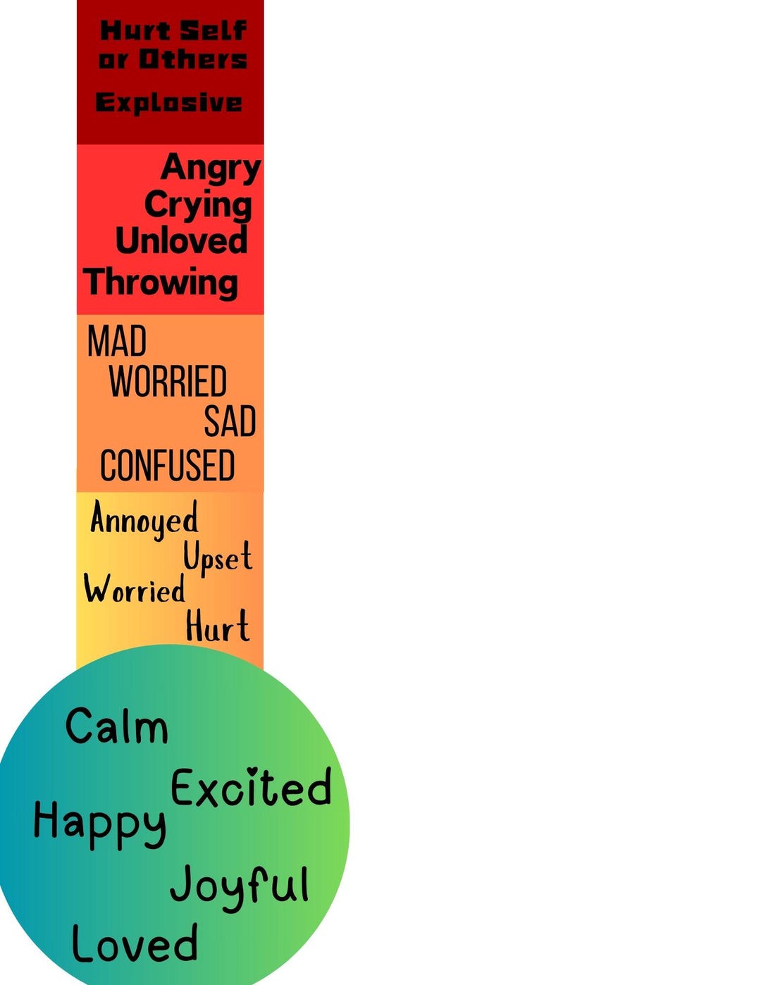 Emotion Regulation Calm Thermometer: Identify, Prevent, and Calm ...