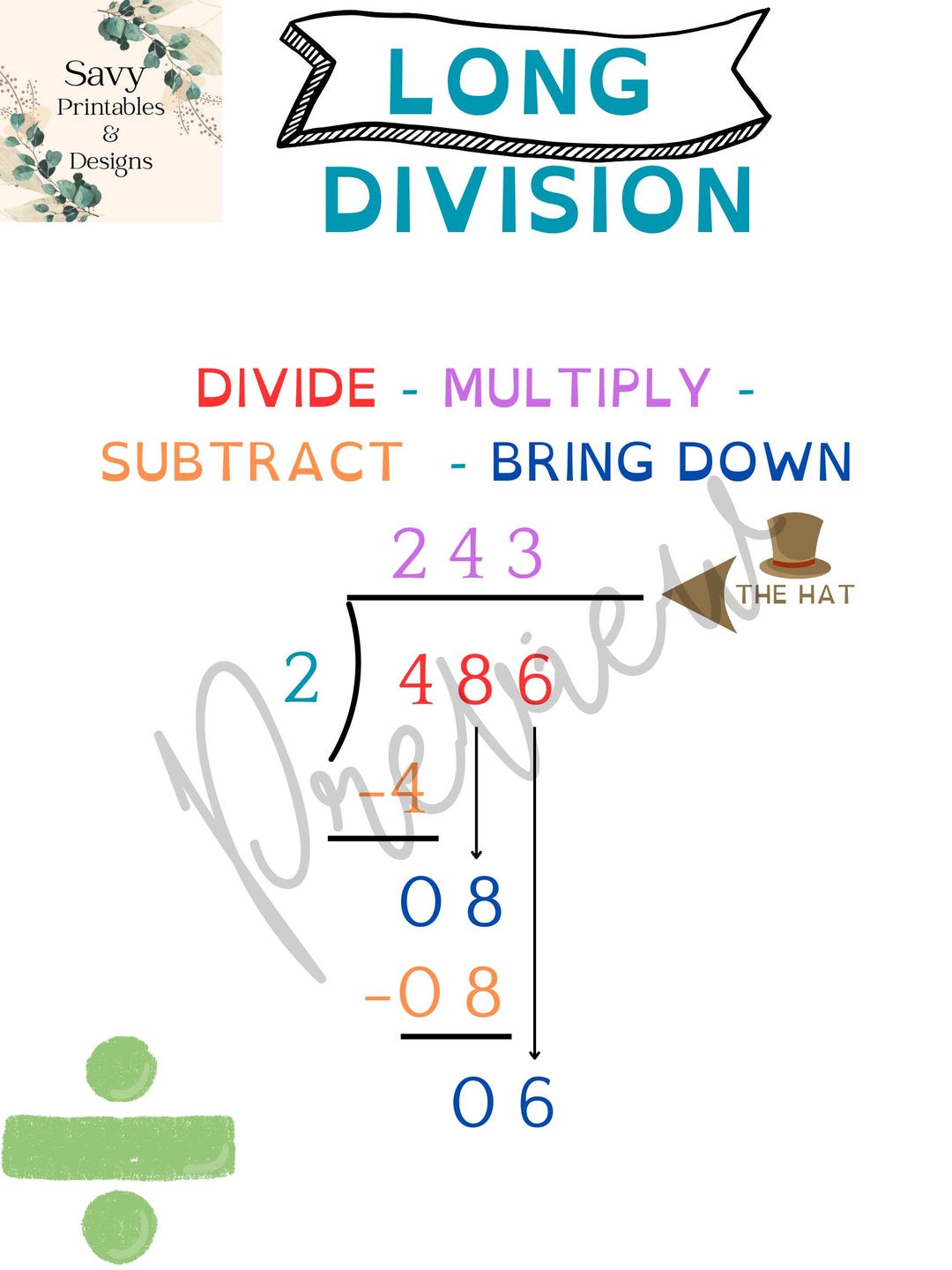 Basic Long Division, Examples, Guide, Worksheets, Color Coded, Instant ...