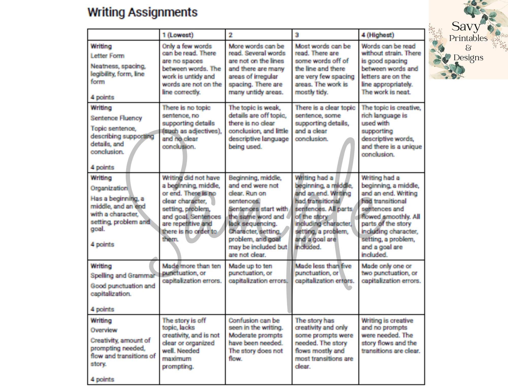 Writing Project Grading Rubric & Checklist - Etsy