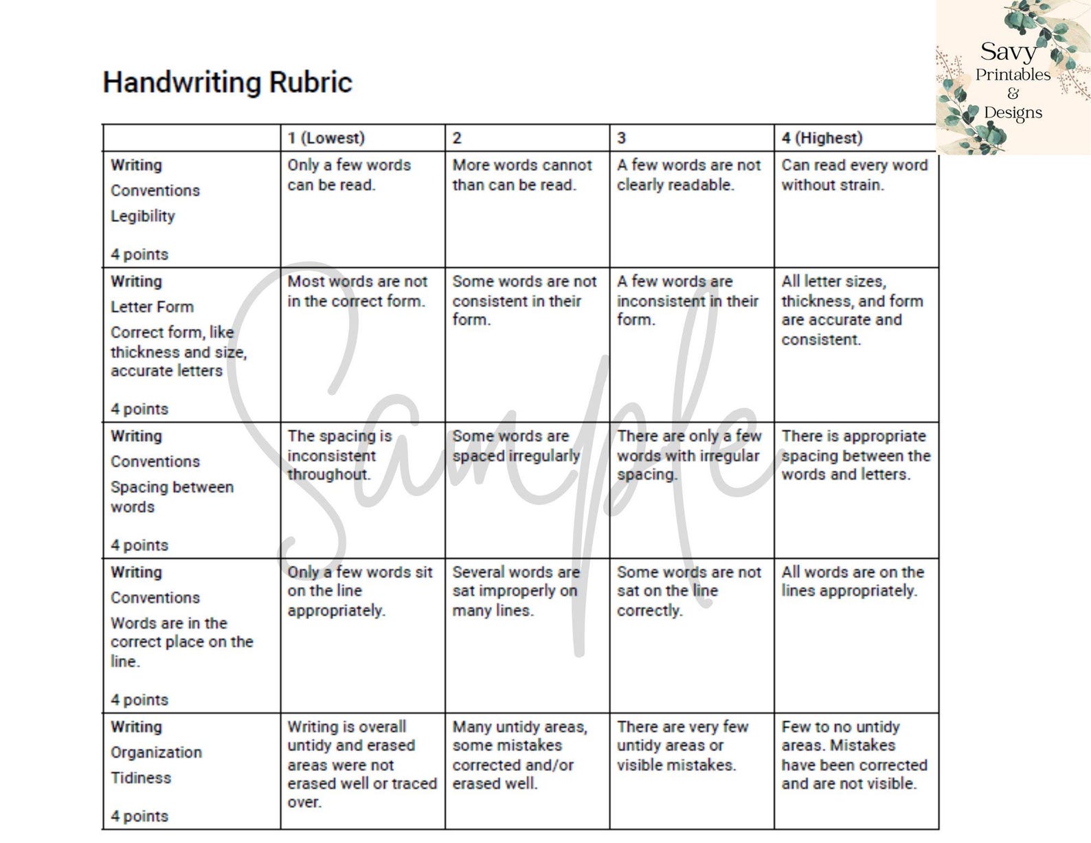 Handwriting Rubric & Checklist; Projects, Tests, Guides, Instant ...