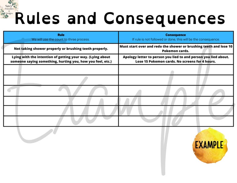 Behavior & Consequence Chart: Parenting Aid, Template, Instant Download ...
