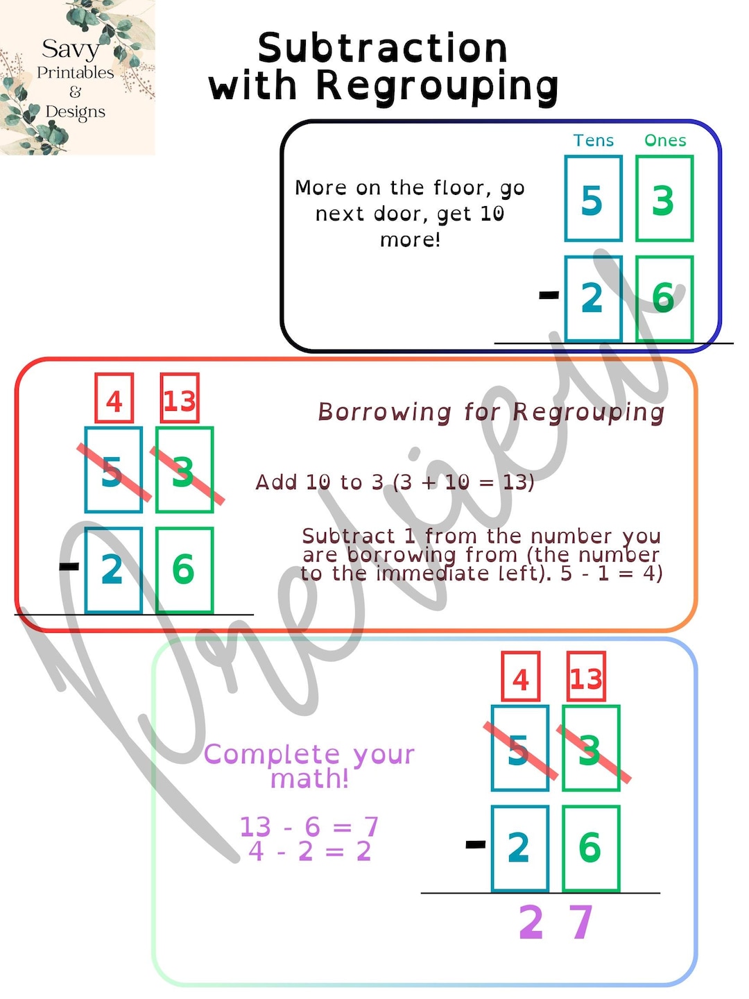 Subtraction With Regrouping: Examples, Guide, Reference, Worksheet ...