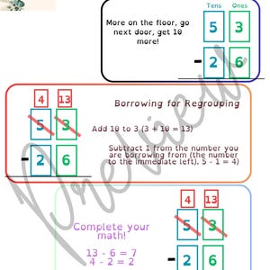 Subtraction With Regrouping: Examples, Guide, Reference, Worksheet ...
