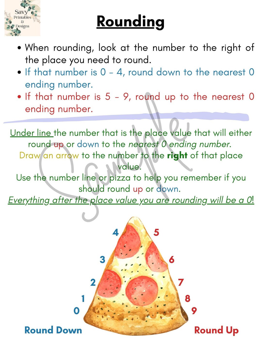 Rounding Math Poster, Reference Guide, Rounding Practice, Instant ...
