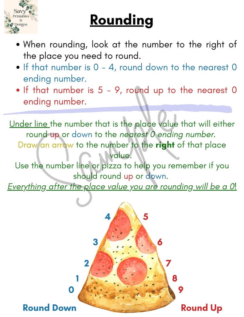 Rounding Math Poster, Reference Guide, Rounding Practice, Instant ...
