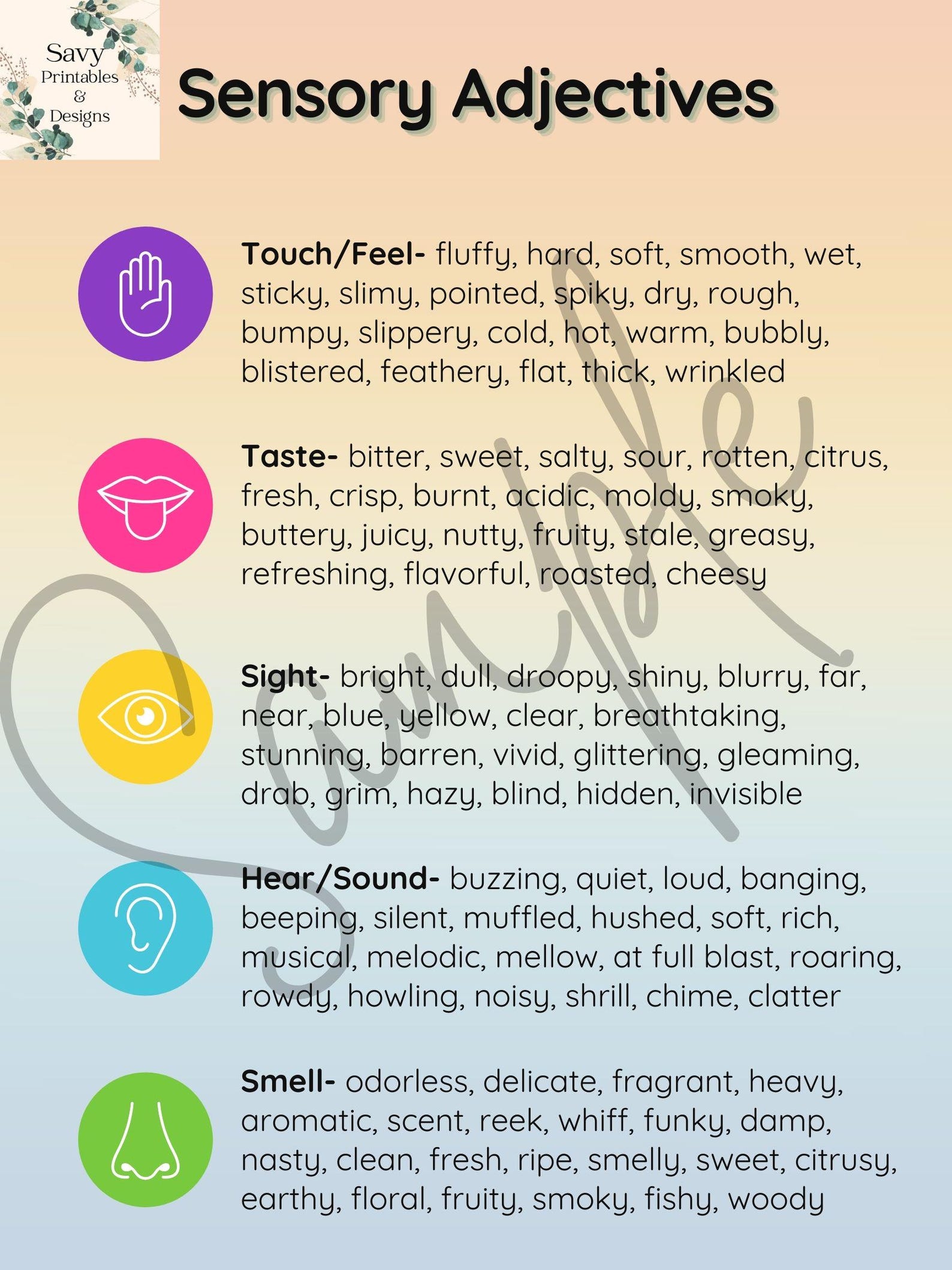 Order of Adjectives, Sensory Adjectives, Types of Adjectives Poster ...