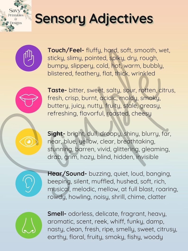 Order of Adjectives, Sensory Adjectives, Types of Adjectives Poster ...