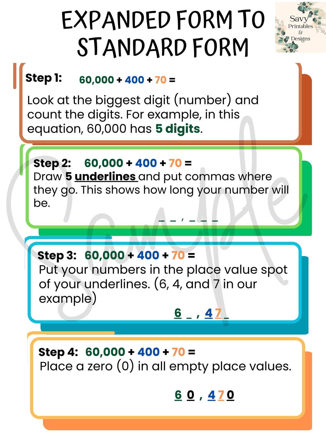 Expanded Form- Math Guide, Reference Sheet, Poster and Practice ...