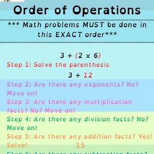 PEMDAS Visual Aid; Practice; Reference Sheet; Color Coded; Examples ...