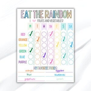 Eat the Rainbow Kids Nutrition Checklist, Nutrition Tracker, Nutrition ...