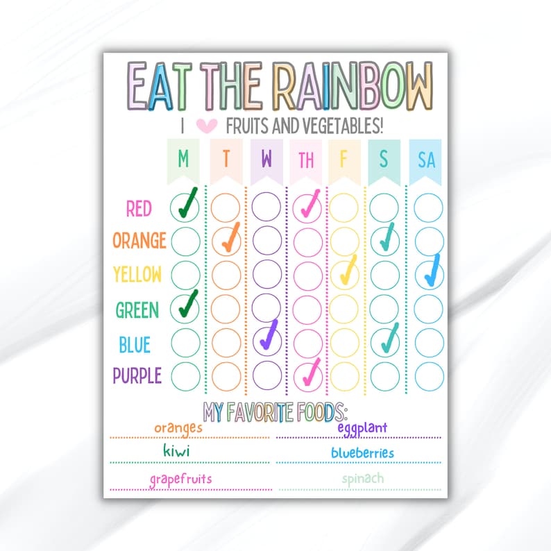 Eat the Rainbow Kids Nutrition Checklist Nutrition Tracker - Etsy
