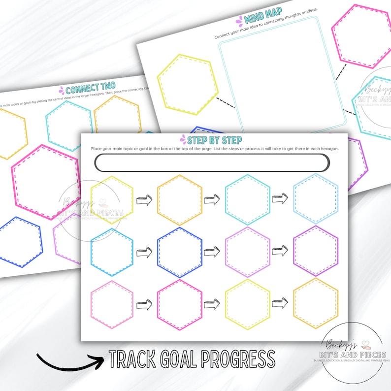 Graphic Organizer Mind Map Notes Connecting Thoughts Goal - Etsy