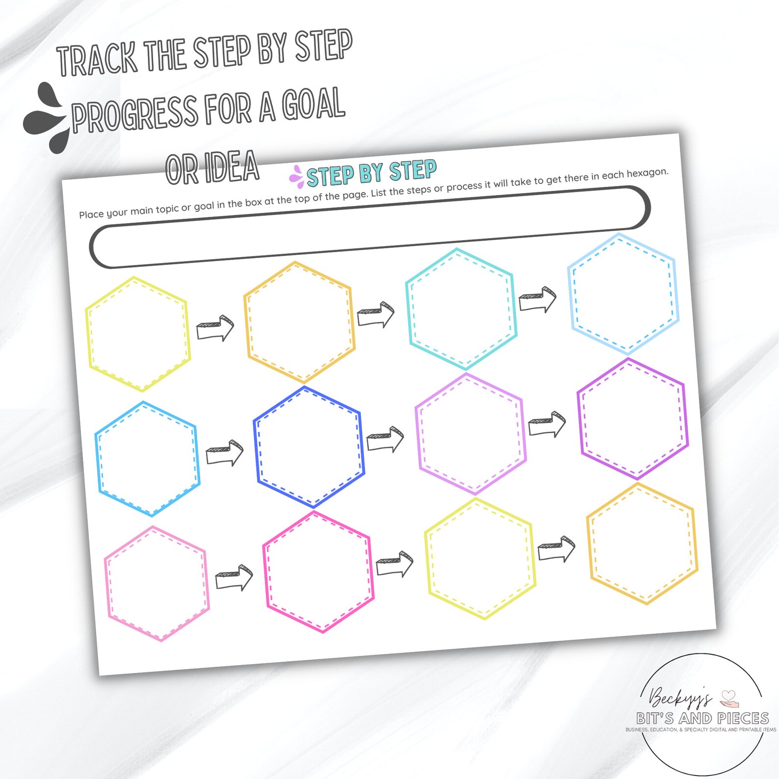 Graphic Organizer Mind Map Notes Connecting Thoughts Goal - Etsy