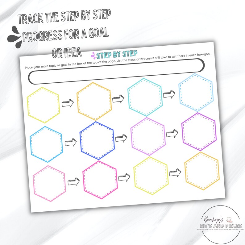 Graphic Organizer Mind Map Notes Connecting Thoughts Goal - Etsy