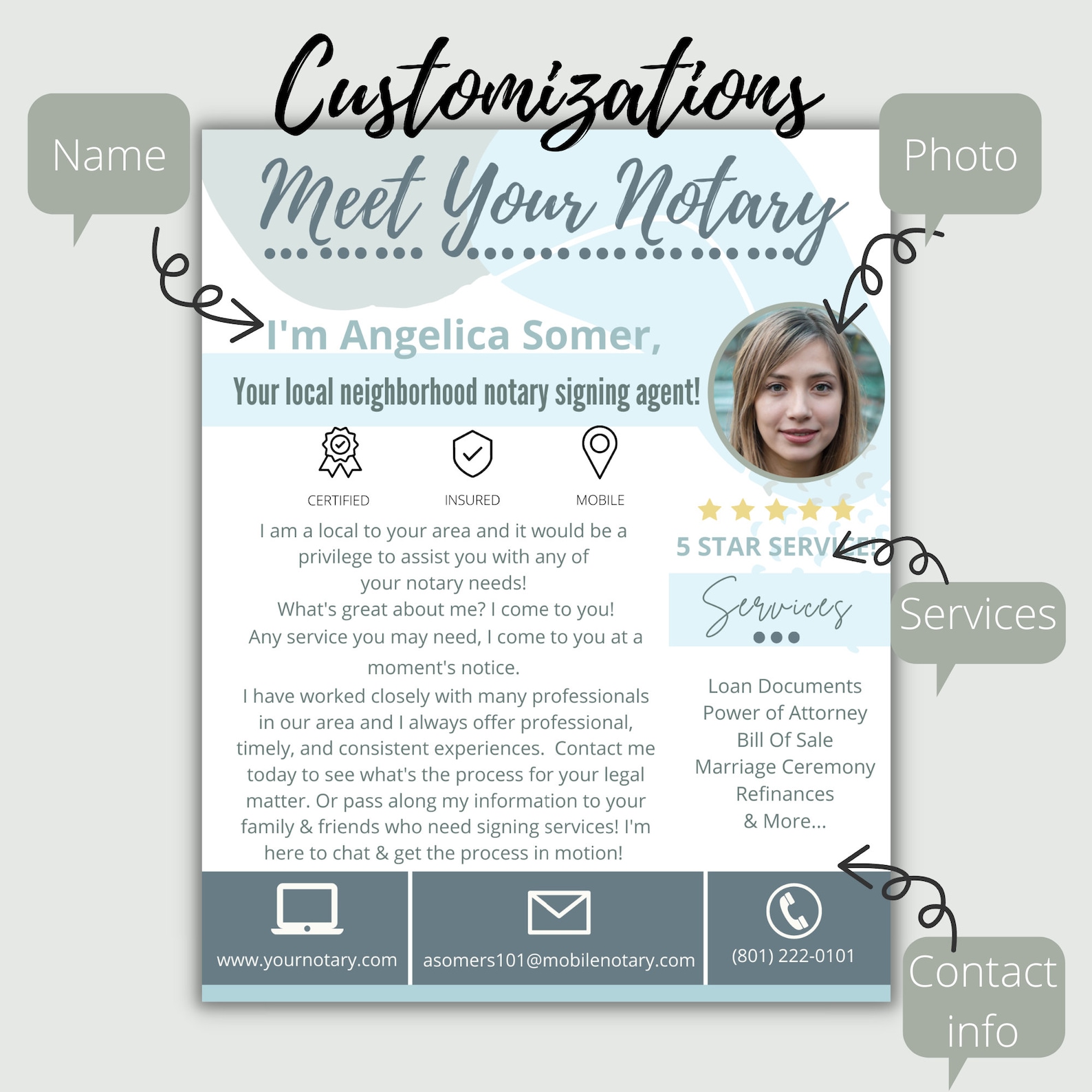 Notary Flyer Template Custom Flyer Notary Signing Agents - Etsy