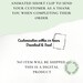 Delivery Message, Custom Text Photo, Animated Message, Personalized ...