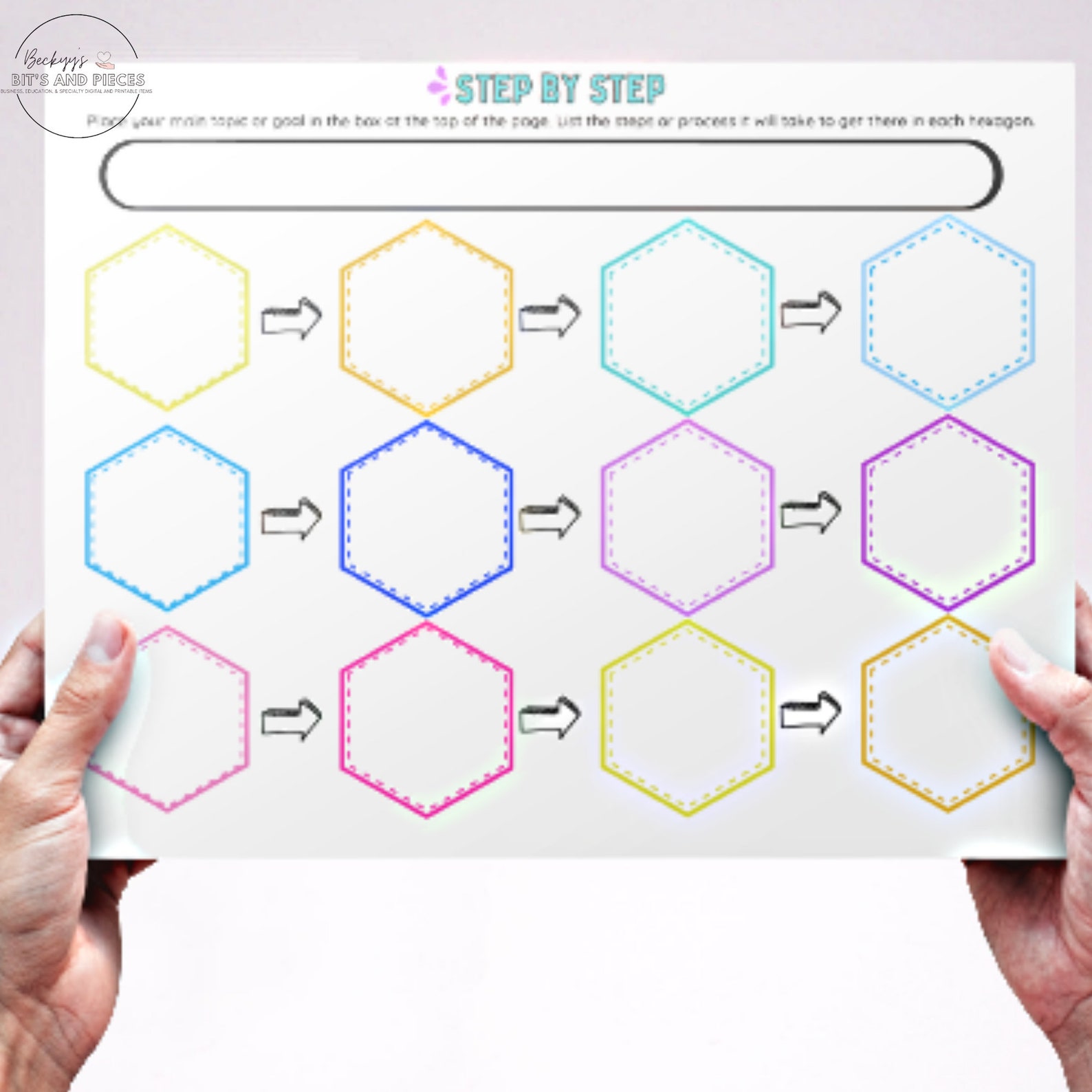 Graphic Organizer Mind Map Notes Connecting Thoughts Goal - Etsy