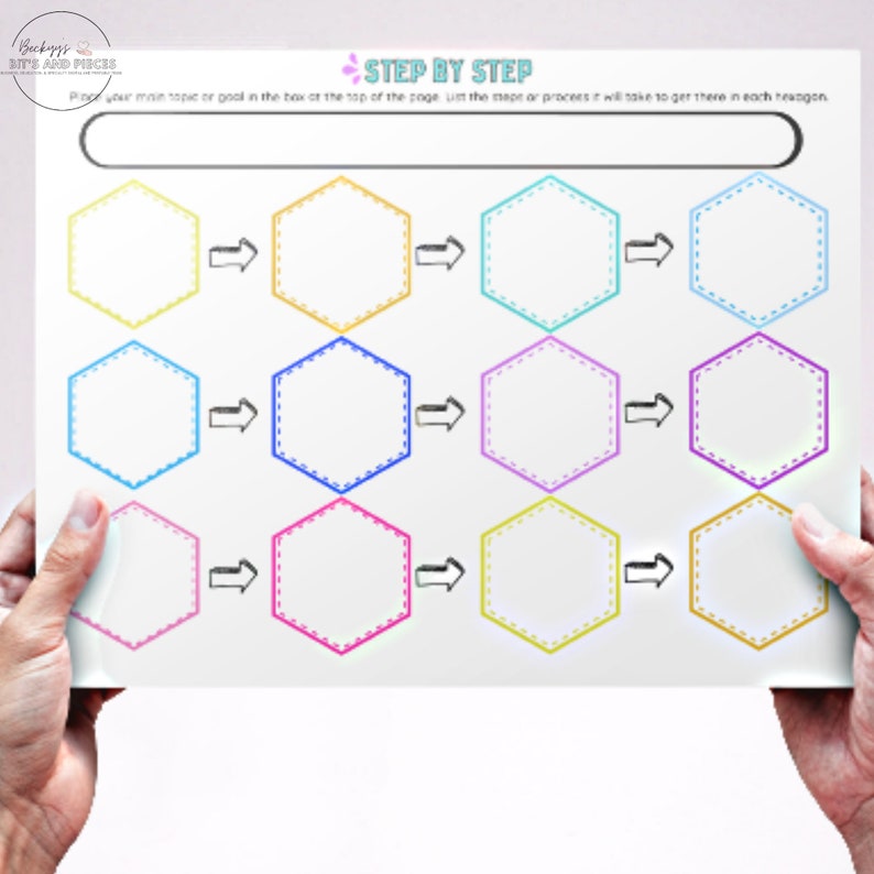 Graphic Organizer Mind Map Notes Connecting Thoughts Goal - Etsy