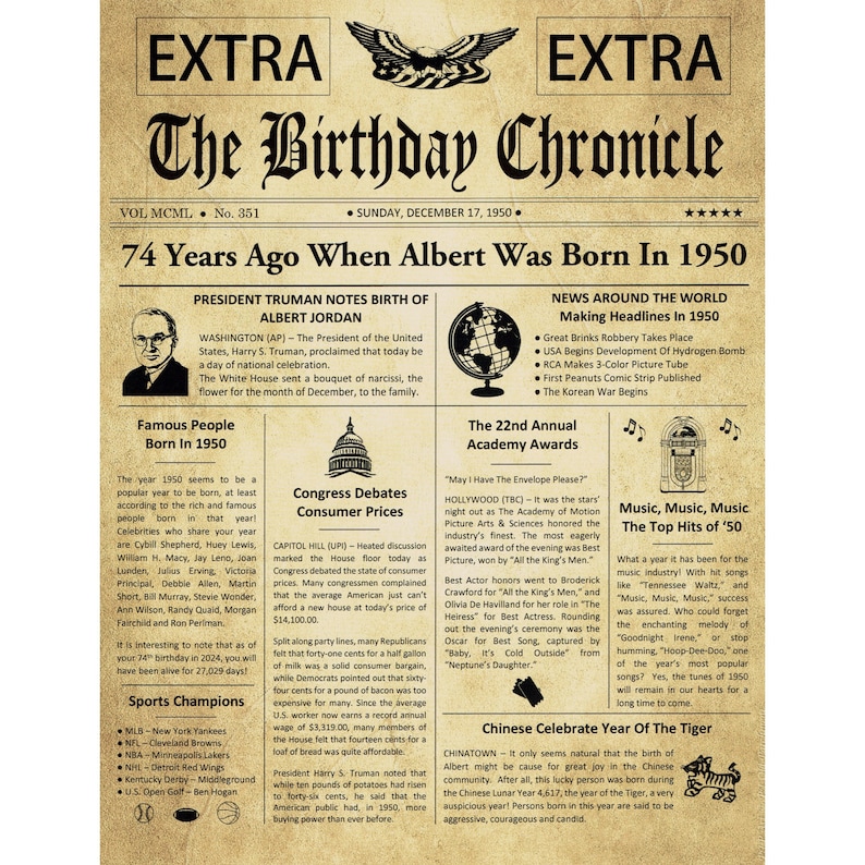 74th Birthday Gifts, Personalized Gifts, Headline News Print, Time ...